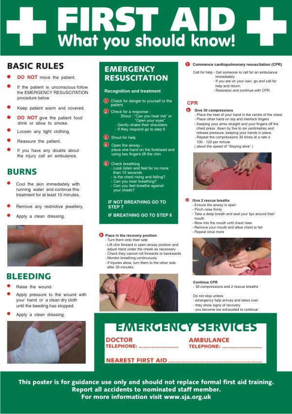 SECO Awareness First Aid Regulations Poster A2 - HS101